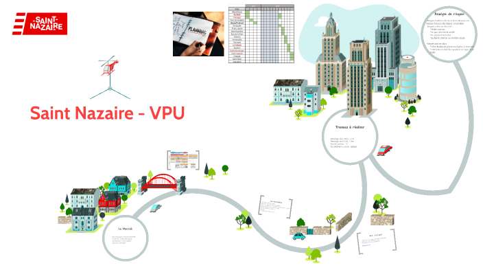 VPU Saint Nazaire by Charlotte Galopin on Prezi