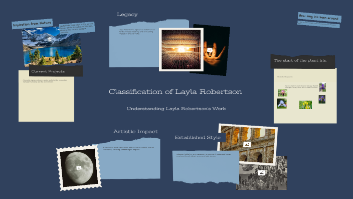 Classification of Layla Robertson by Layla Robertson on Prezi