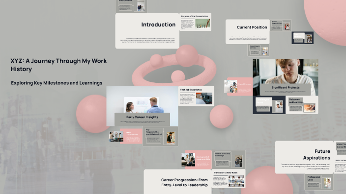 Work History Timeline by Annie A on Prezi