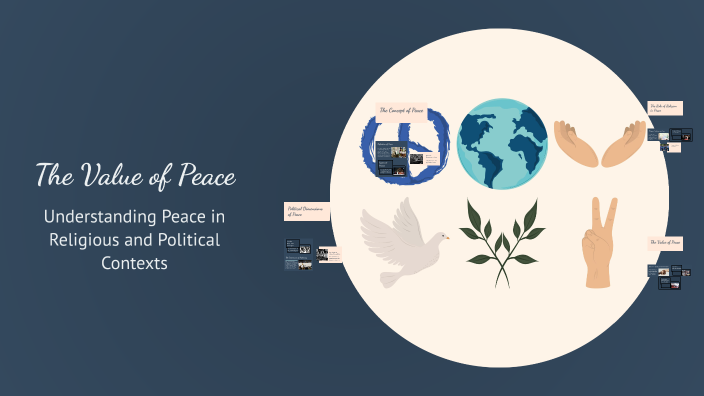 The Value of Peace: Understanding Its Role by Ivan Salerno on Prezi