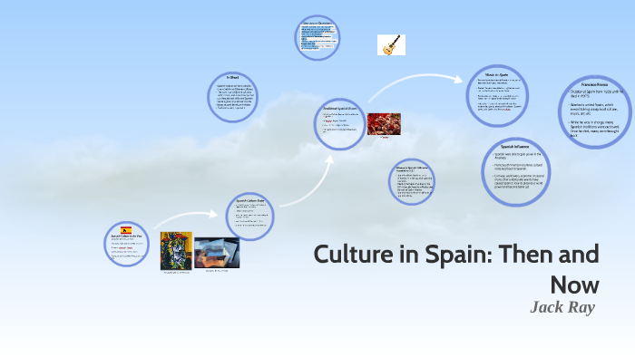 Culture in Spain: Then and Now by Jack Ray on Prezi