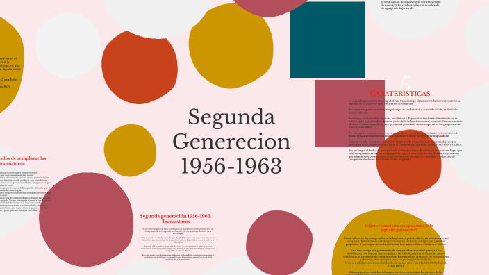 Segunda Generación 1956-1963 by Karen Aragón on Prezi