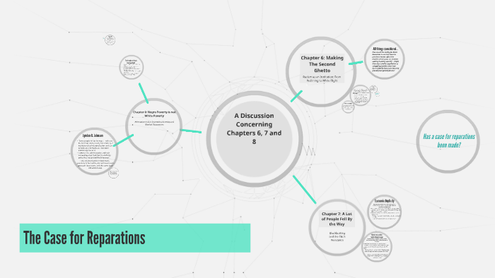 The Case for Reparations by Shelby McFaddin on Prezi