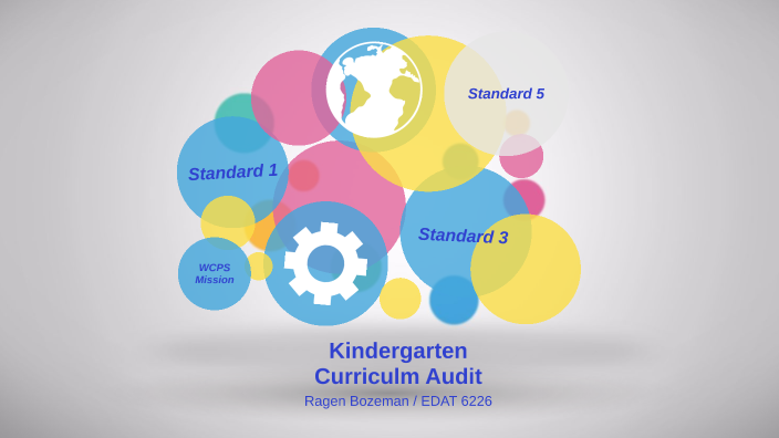 Kindergarten Curriculum Audit by Ragen Bozeman on Prezi