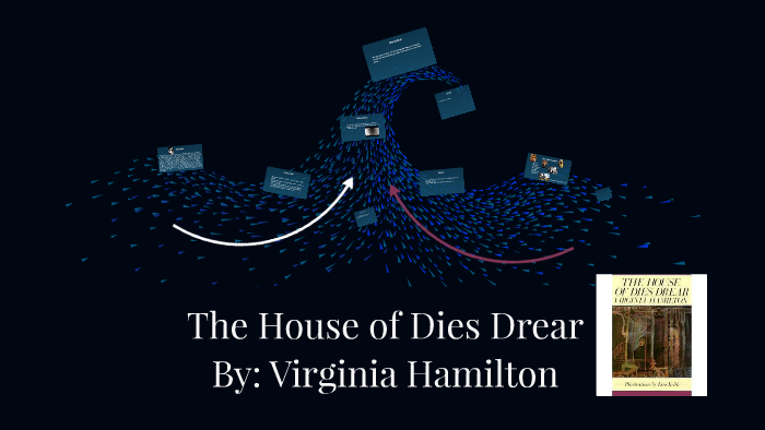 The House of Dies Drear by coralee merrill on Prezi