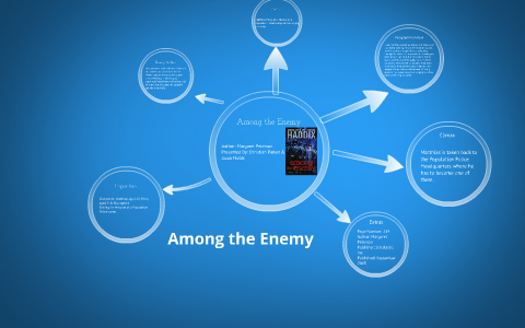 Among the Enemy by Christian Parker on Prezi