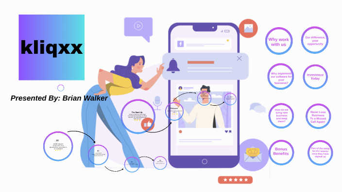 4. Axis Business Advisors by Brian Walker on Prezi