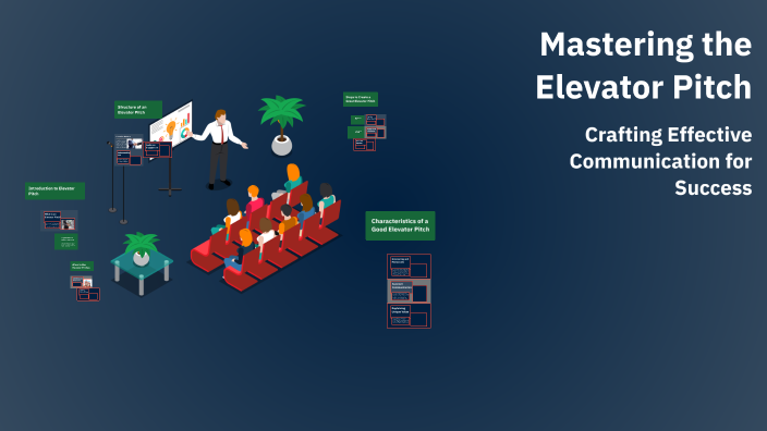 Mastering the Elevator Pitch by Hassn Dweik on Prezi