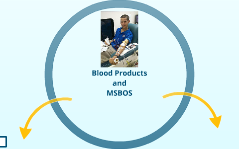 Blood Transfusion + MSBOS by kuan yew Yong on Prezi