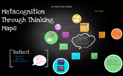 Metacognition Through Thinking Maps by Omar Reyes on Prezi