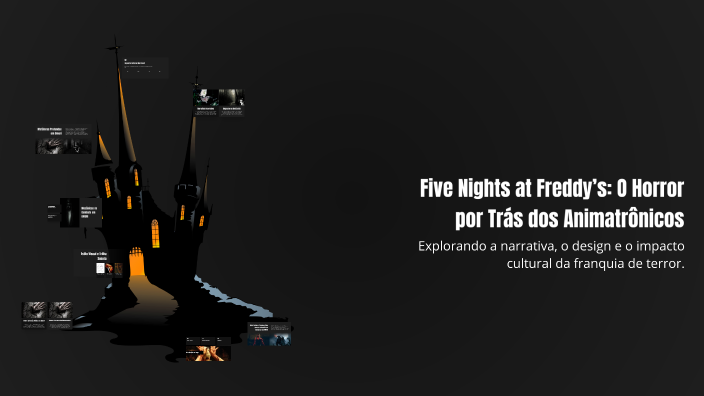 Five Nights at Freddy’s: O Horror por Trás dos Animatrônicos by ...