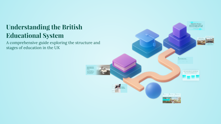 Understanding the British Educational System by Evros on Prezi