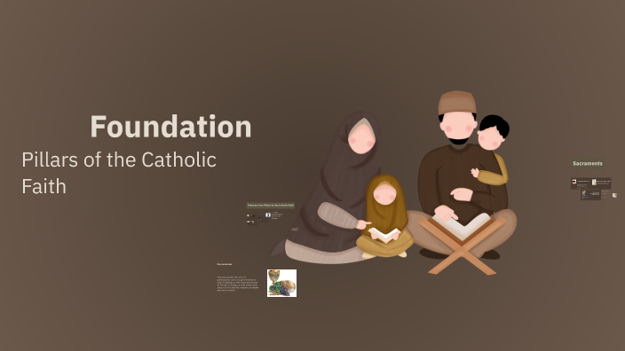 Foundation by Ashley Navarrete on Prezi