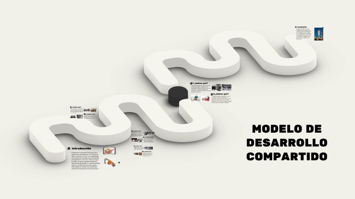 MODELO DE DESARROLLO COMPARTIDO by Ángel Chávez on Prezi