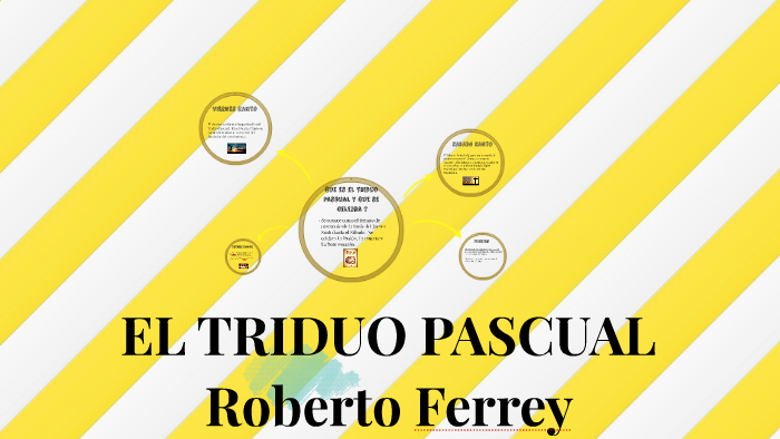 EL TRIDUO PASCUAL by Roberto Ferrey on Prezi