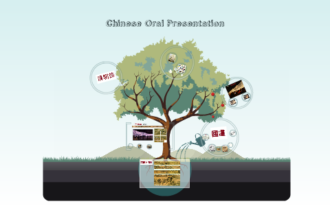 Chinese Oral Presentation by on Prezi