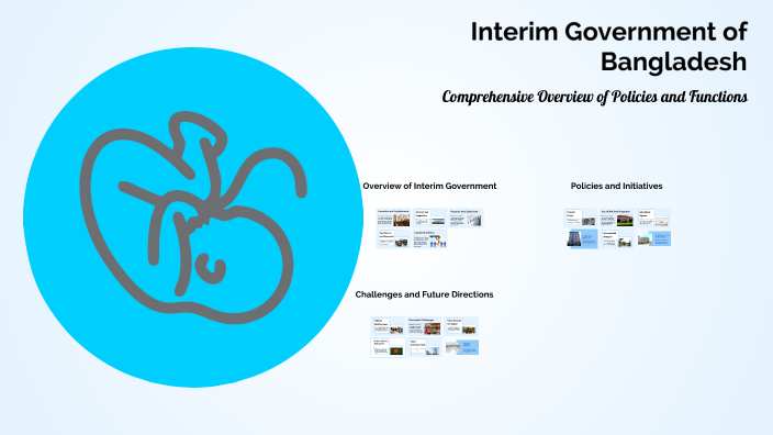Interim Government of Bangladesh by Shikhar Alo on Prezi