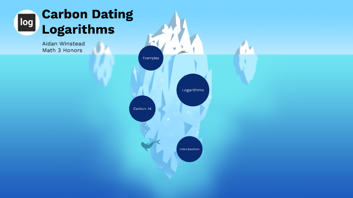 Carbon Dating Logarithms by William Winstead on Prezi