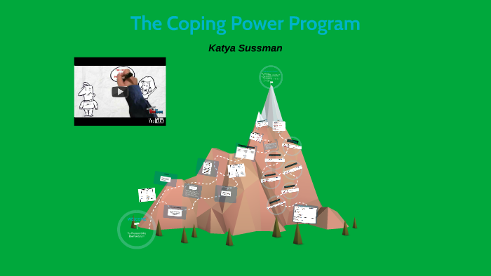 The Coping Power Program: Parent Component by katya sussman on Prezi