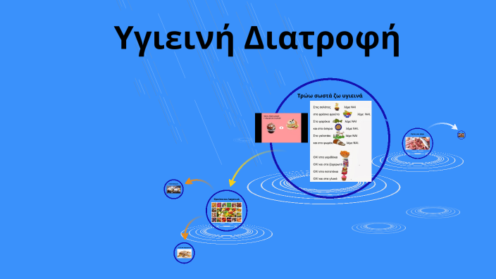 ΥΓΙΕΙΝΗ ΔΙΑΤΡΟΦΗ by Δημητρα Κατσικα on Prezi