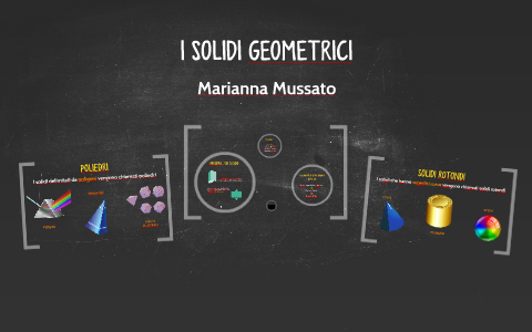 LE FIGURE SOLIDE by Marianna Mussato on Prezi
