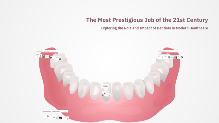 The Most Prestigious Job of the 21st Century by Sofia Kotys on Prezi