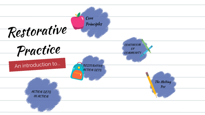 Restorative Practice - An Introduction by Craig Duggan on Prezi