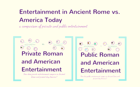 Ancient Roman Entertainment