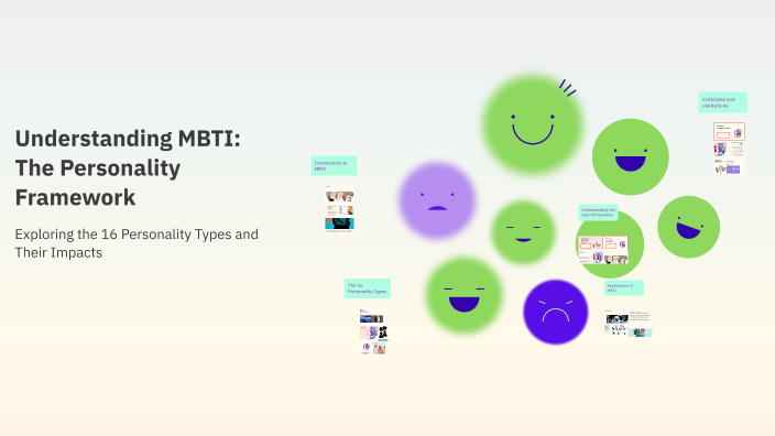 Understanding MBTI: The Personality Framework by C X on Prezi