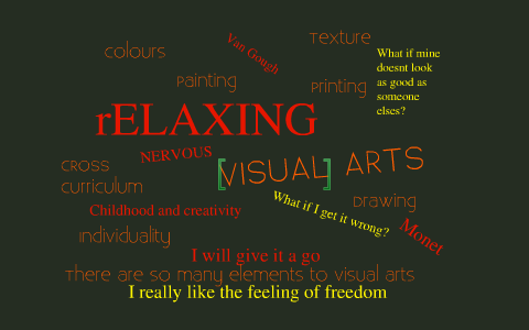 Visual Arts Reflective Journal by alissa willan on Prezi