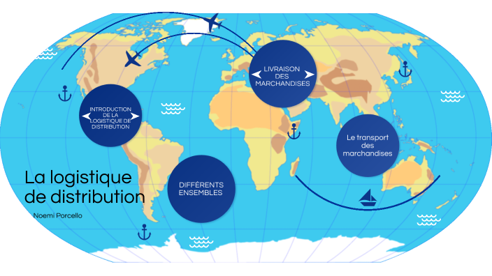 la logistique de distribution by noemi porcello on Prezi
