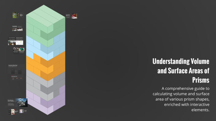Understanding Volume and Surface Areas of Prisms by Ali A1 Hendi on Prezi