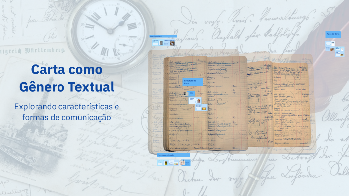 Carta como Gênero Textual by Douglas Ricardo on Prezi