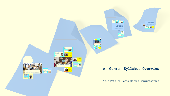 A1 German Syllabus Overview by parth shiyani on Prezi