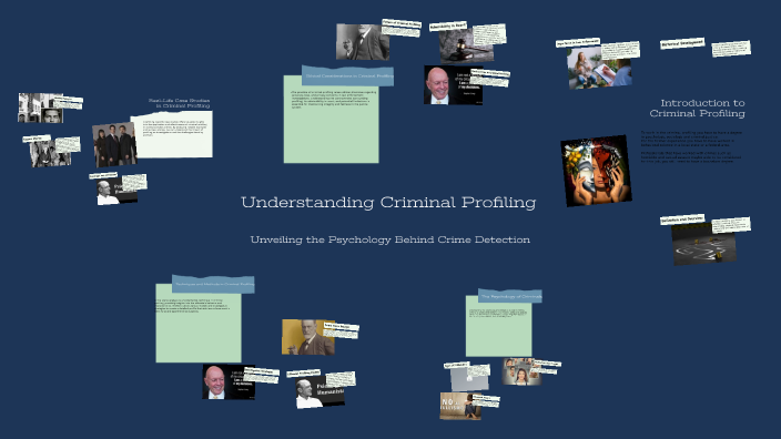 Understanding Criminal Profiling by Megan Duran on Prezi