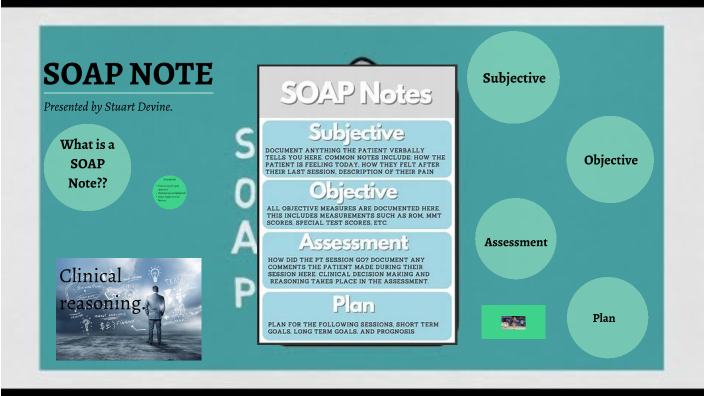 SOAP NOTE by Stuart Devine on Prezi