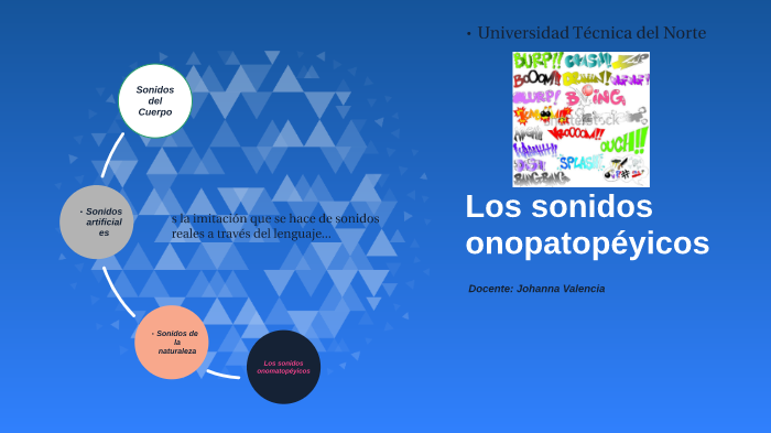 LOS SONIDOS ONOMATOPÉYICOS by JOHANNA VALENCIA on Prezi