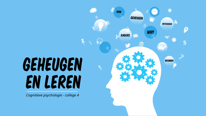 Weergave CP college 4 geheugen en leren by Lot Planting on Prezi