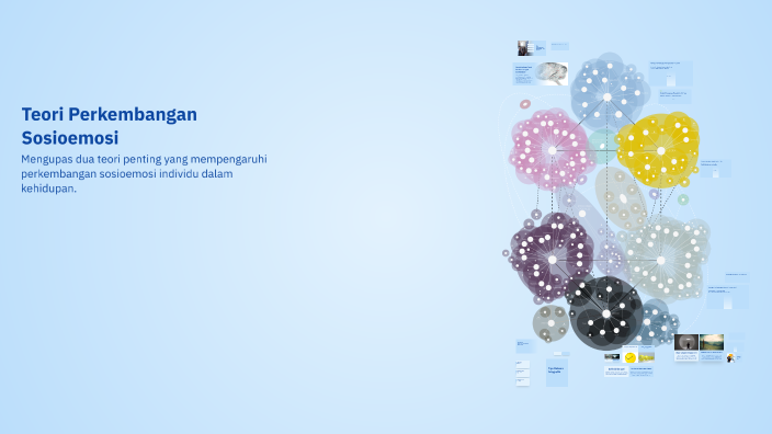 Teori Perkembangan Sosioemosi by Heazelina Angie Jeffrey Bamyaw on Prezi