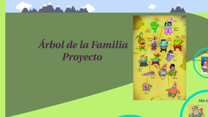 Árbol de la Familia Proyecto by Tymberly Colon on Prezi