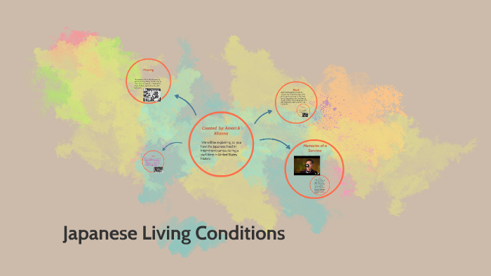 Japanese Living Conditions by Amari Abram on Prezi