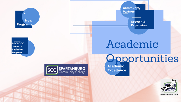 Academic Opportunities by Lisa Satterfield on Prezi