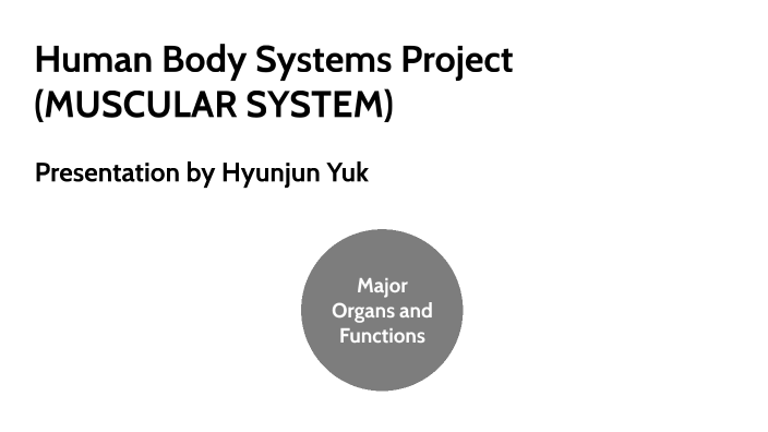Human Body Systems Project (MUSCULAR SYSTEM) by HYUNJUN YUK on Prezi