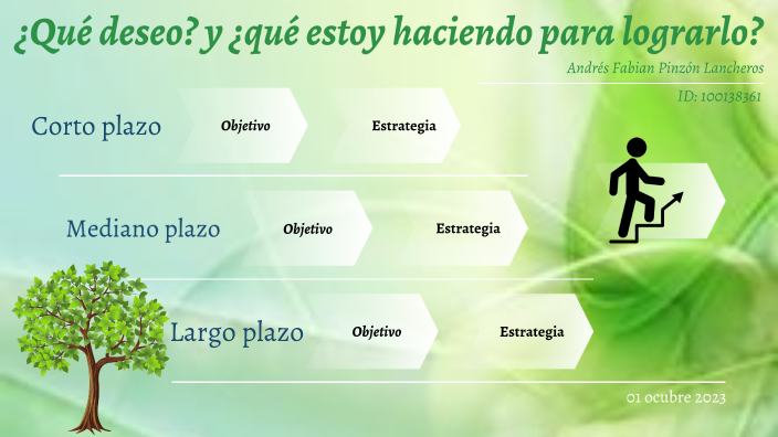 ¿Qué deseo? y ¿qué estoy haciendo para lograrlo? by Fabian Pinzon on Prezi