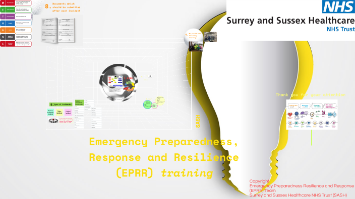 EPRR TEAM by Yuliia Podrez on Prezi