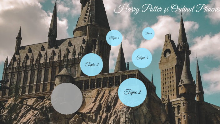 Harry Potter și Ordinul Phoenix by Adrien Bota on Prezi