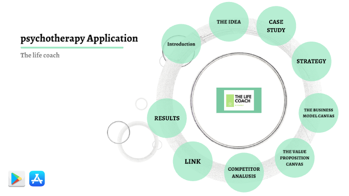The life coach app by .. .. on Prezi