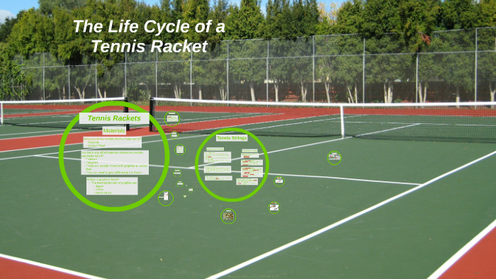 The life cycle of a tennis racket by Sarah Grube on Prezi