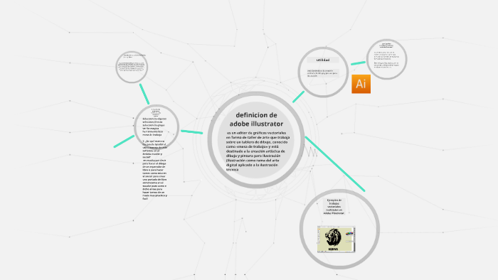 definicion de adobe ilustrator by Alan cesa on Prezi
