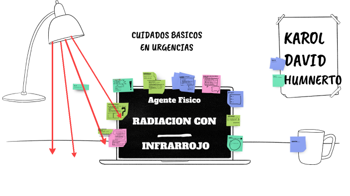 Agente Fisico RADIACION CON INFRARROJO by Carlos Ruiz on Prezi